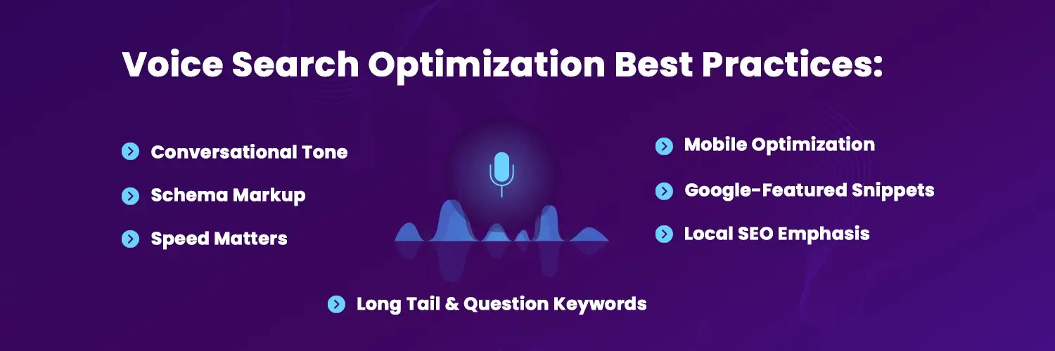 A Quick Guide to optimizing your website with voice search